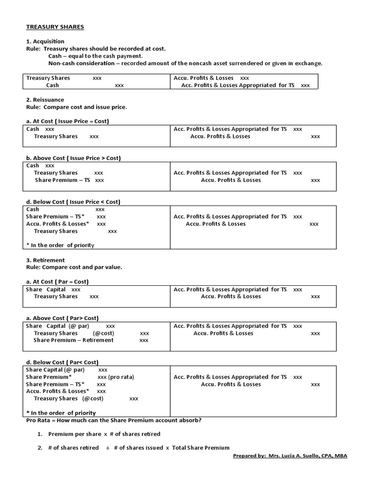 Notes On Treasury Shares Lump Sum Sale | PDF | Capital Surplus ...