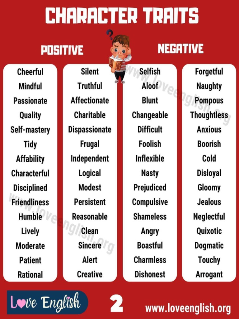 Character Traits | PDF
