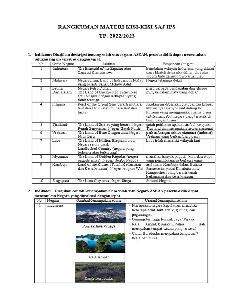 Materi Kisi2 IPS 2023 | PDF