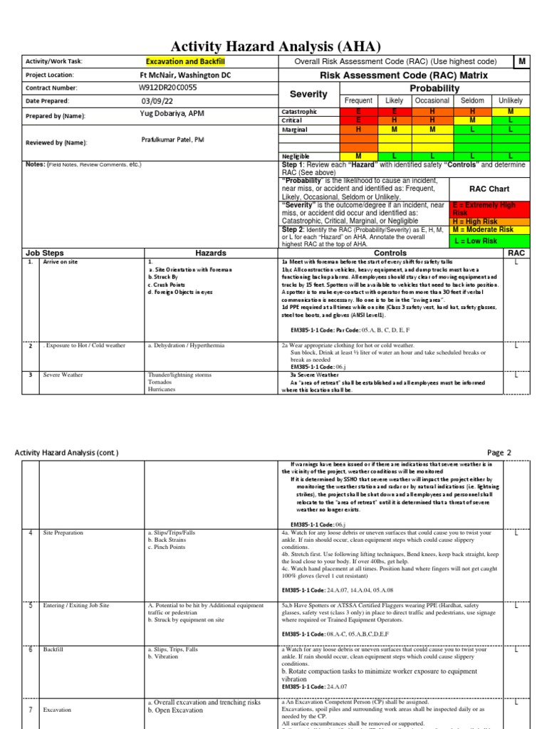AHA Excavation and Backfill 030922-B | PDF | Personal Protective ...