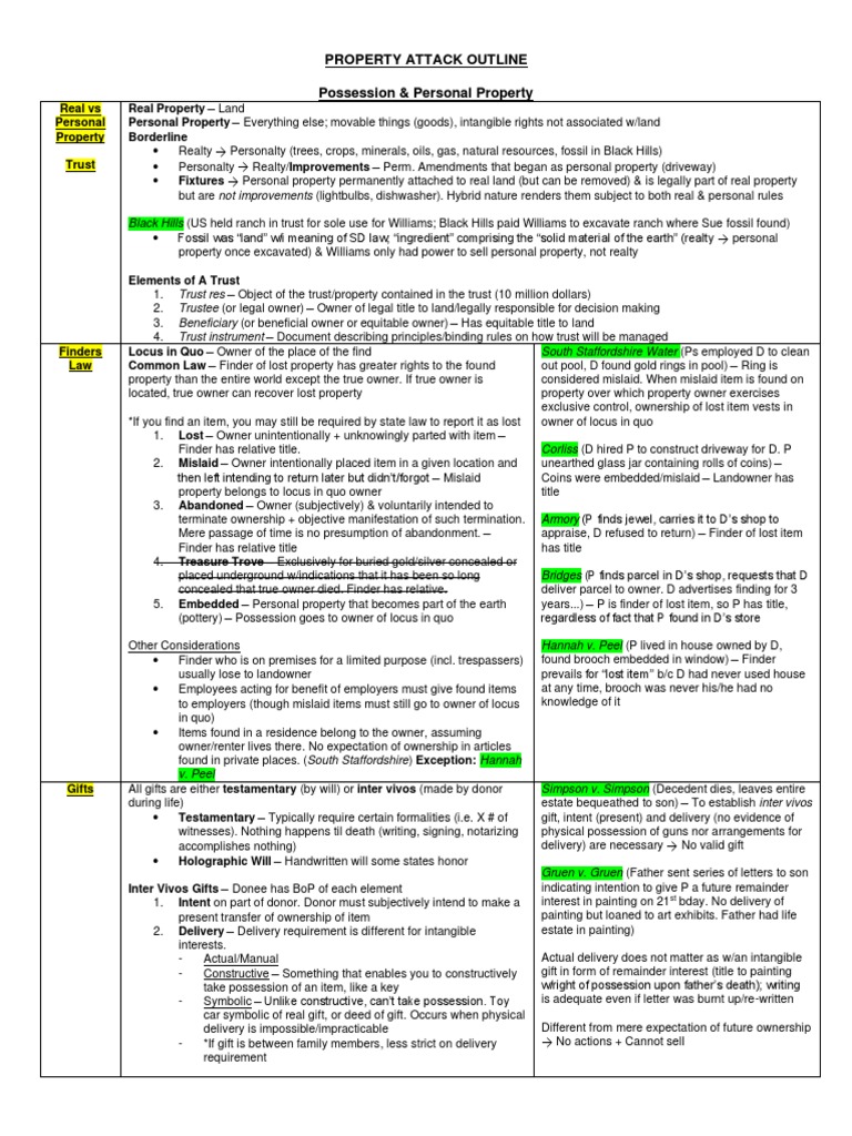 Property Attack Outline Possession & Personal Property: Not ...