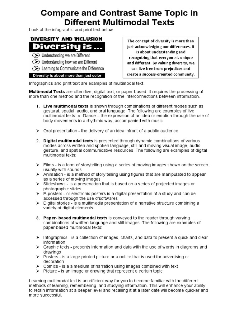 Multimodal Texts: A Comparative Guide | PDF | Writing | Cognition