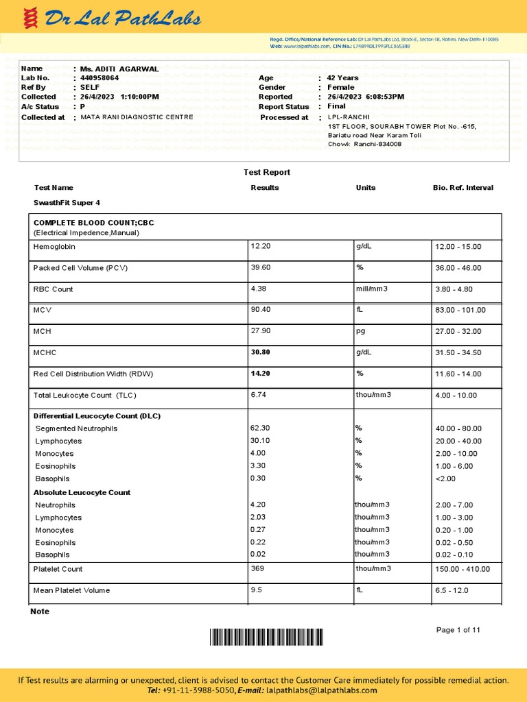 Comprehensive Medical Test Report for 42-Year-Old Female Patient with ...
