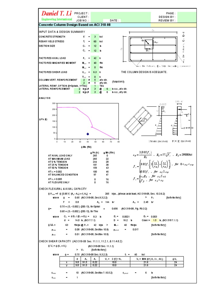 Concrete Column Design Based On ACI 318-08: Input Data & Design Summary | PDF | Architecture ...