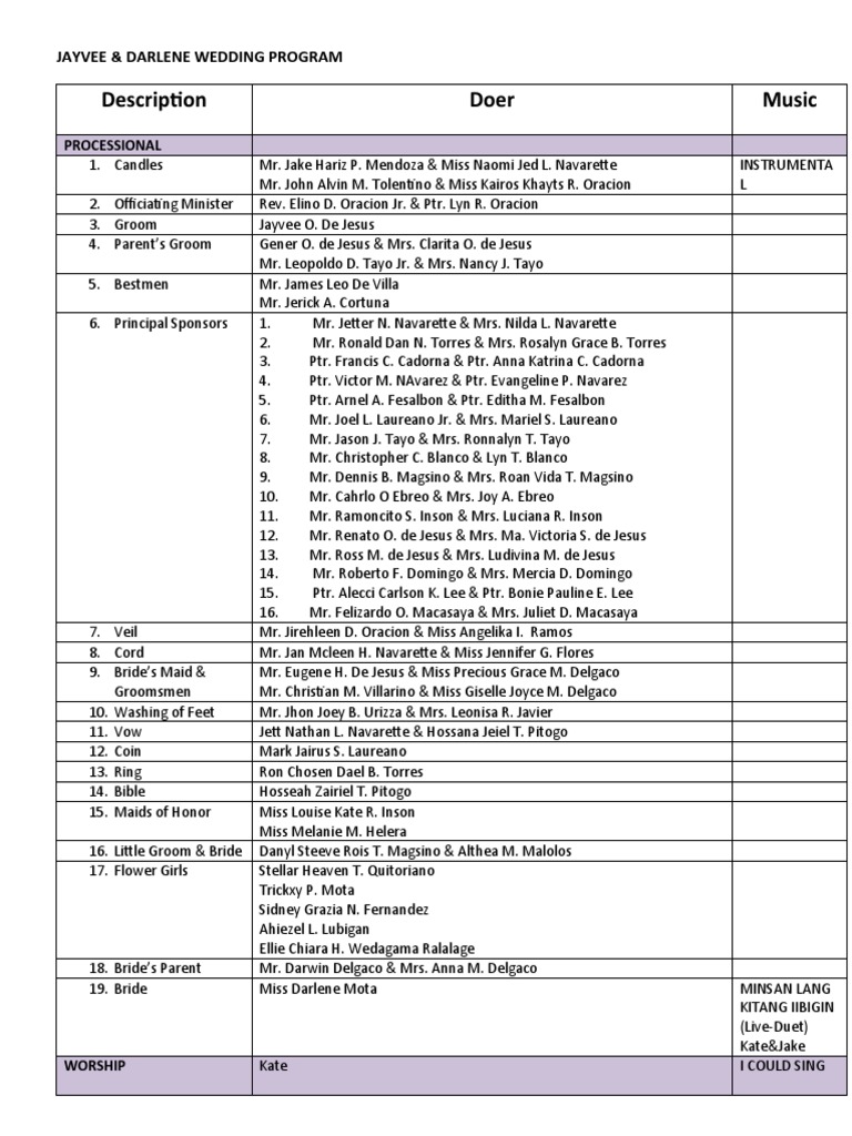 Wedding Program | PDF | Wedding | Wedding Ceremony Participants