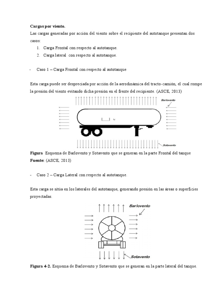 Cargas Por Viento | PDF | Herida | Barlovento y sotavento
