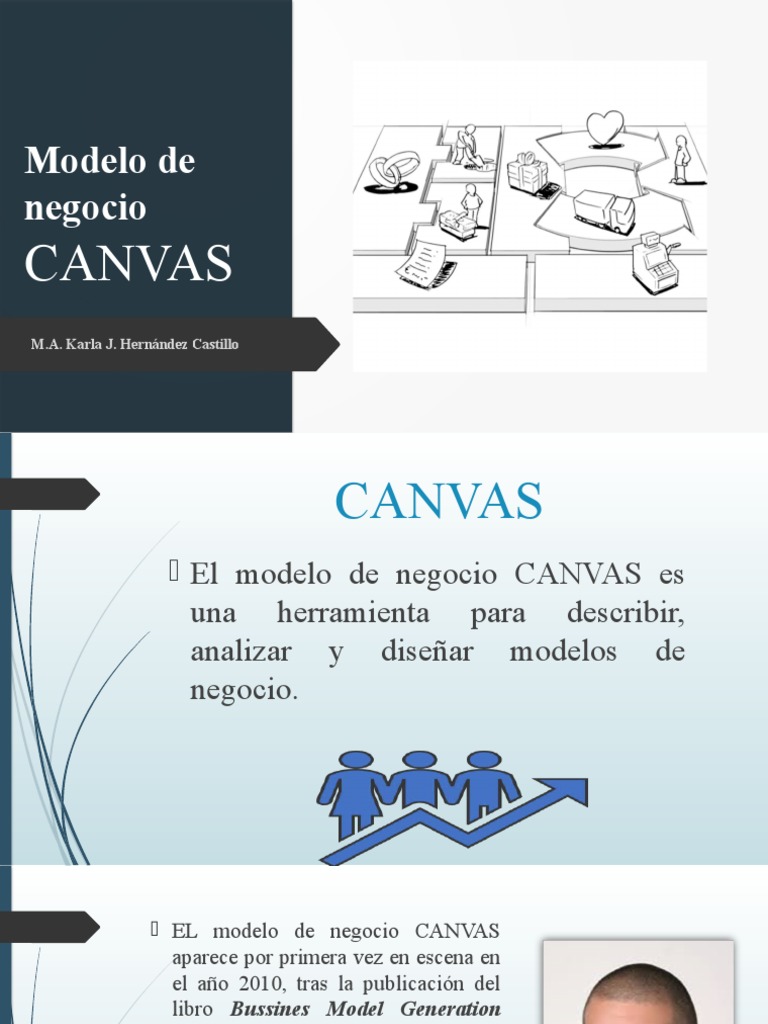 Modelo de Negocio CANVAS | PDF | Modelo de negocio | Mercado (economía)