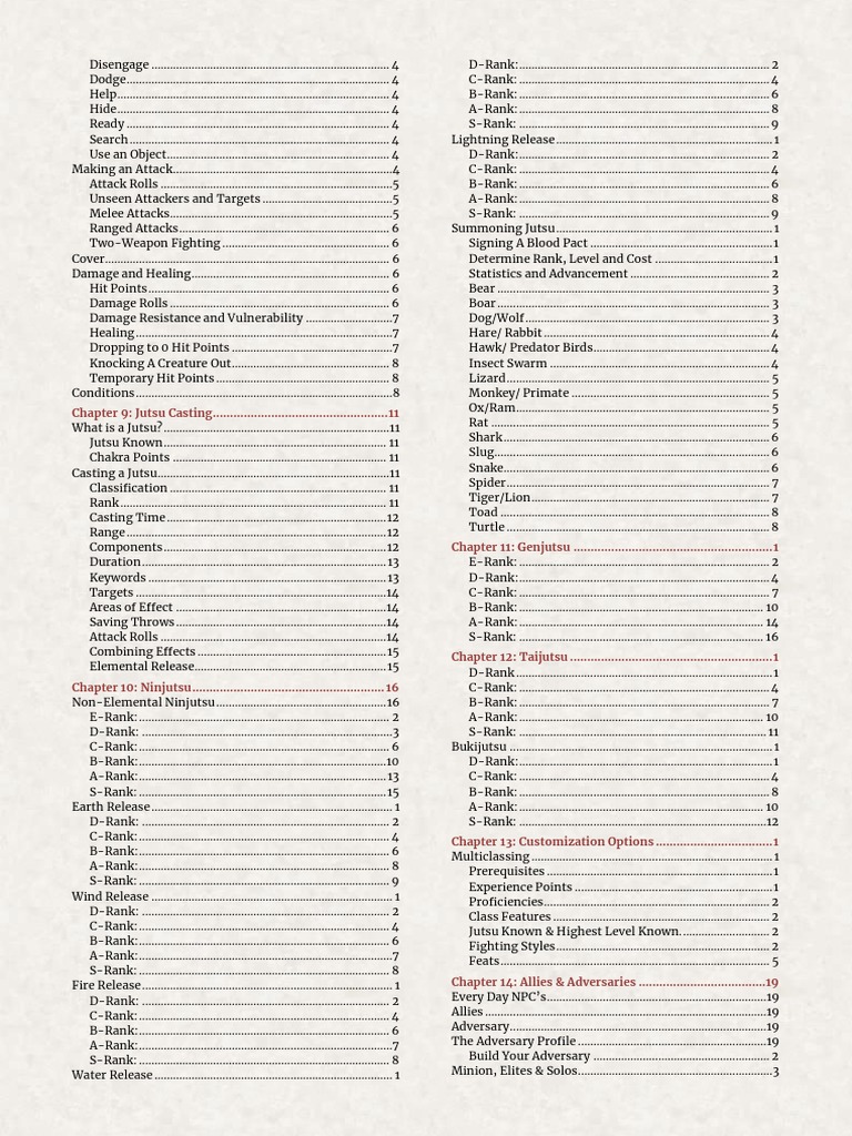 Naruto 5e Full Document 6 | PDF