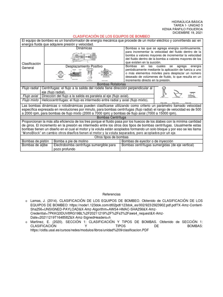 T1 U5 HB Equipos de Bombeo | PDF | Bomba | Mecánica de fluidos