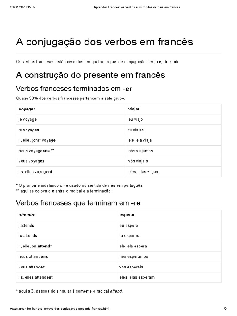 Aprender Francês - Os Verbos e Os Modos Verbais em Francês | PDF ...