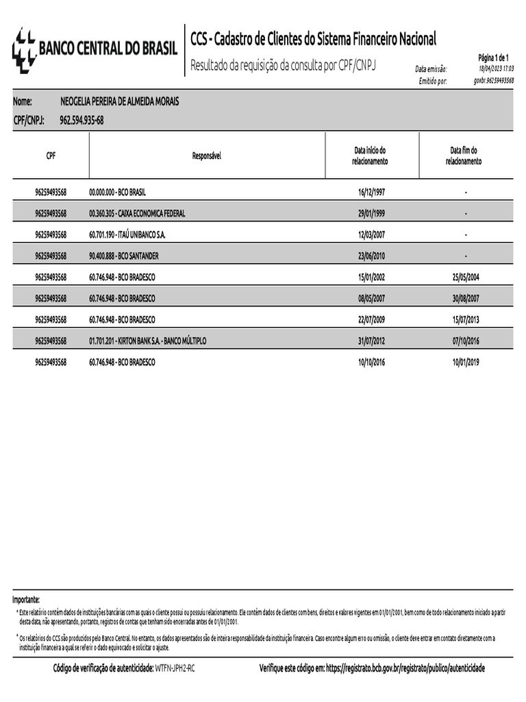 CCS 96259493568 202304 18042023 170327888 33545982 | PDF | Brasil