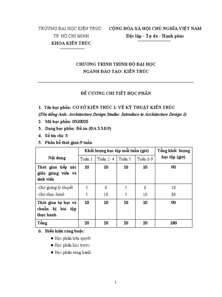 Decuong 0310020 | PDF