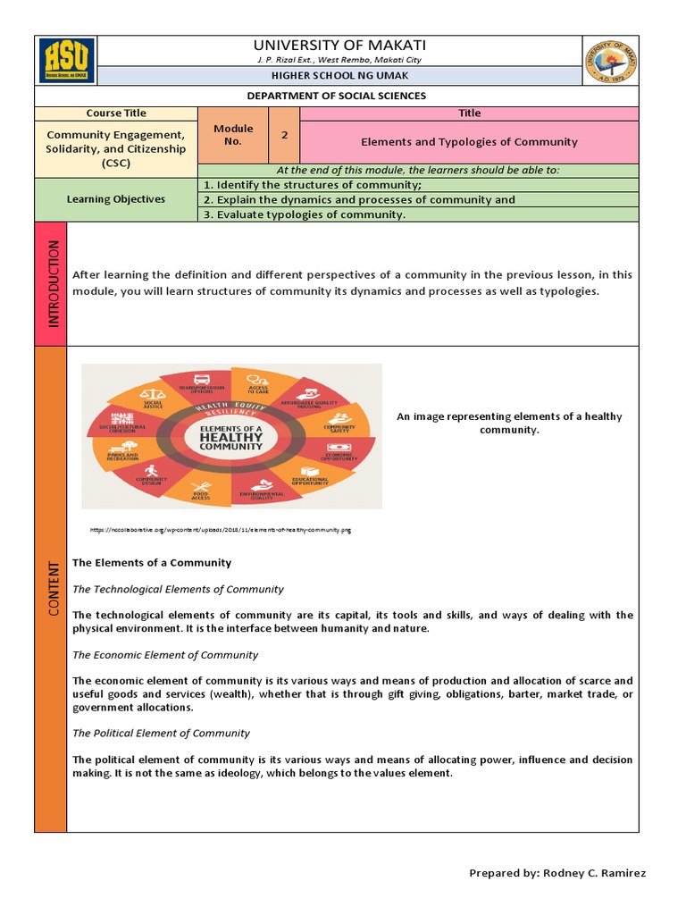 KJCN KJSD | Download Free PDF | Community | Learning