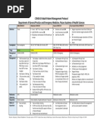 (ASRA) Guidelines Neuraxial and Anticoagulation | PDF