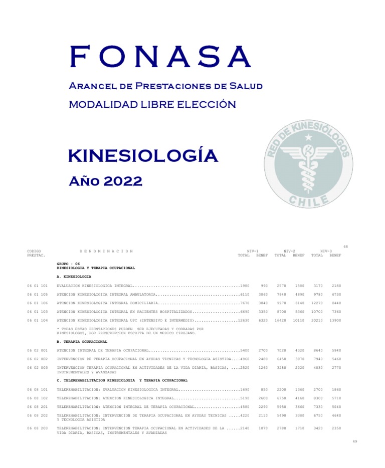 Códigos FONASA 2022 | PDF | Medicina de rehabilitación | Terapia