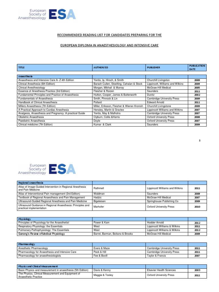 Recommended Reading List For EDAIC | PDF | Clinical Medicine | Health Care