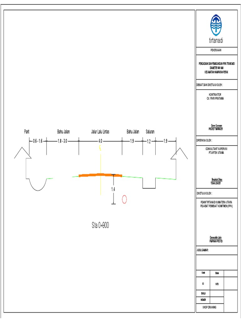 Tirtanadi: 4.0 1.8 - 3.0 Jalur Lalu Lintas Bahu Jalan Bahu Jalan 0.6 ...