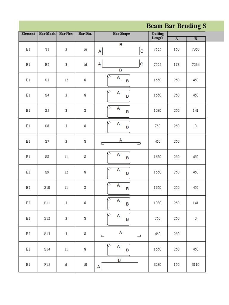 Beam Bar Bending Schedule by Parag Pal: Element Bar Mark Bar Nos. Bar ...