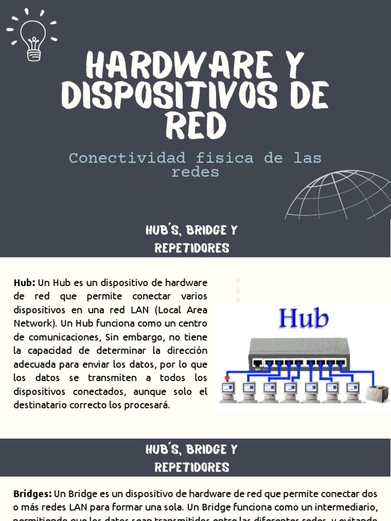 Hardware y Dispositivos de Red | PDF | Red de computadoras | Punto de ...