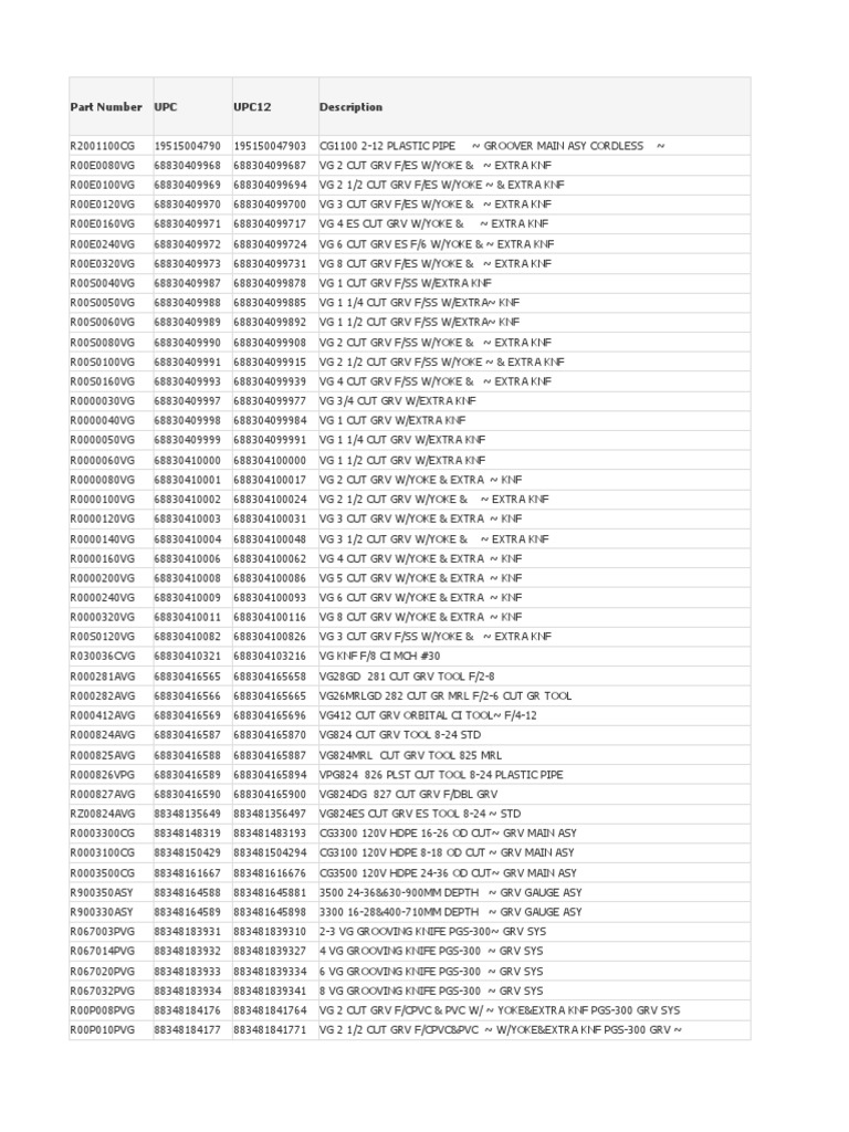 Part Number UPC UPC12 Description | PDF | Pipe (Fluid Conveyance ...