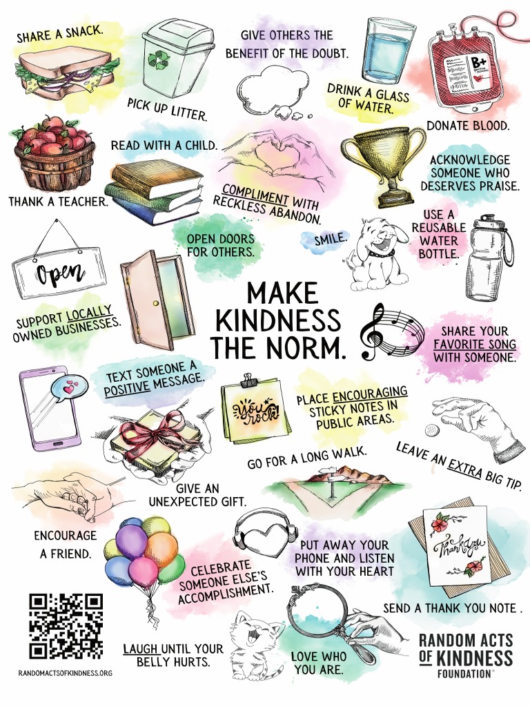 RAK 25 Ways To Be Kind | PDF