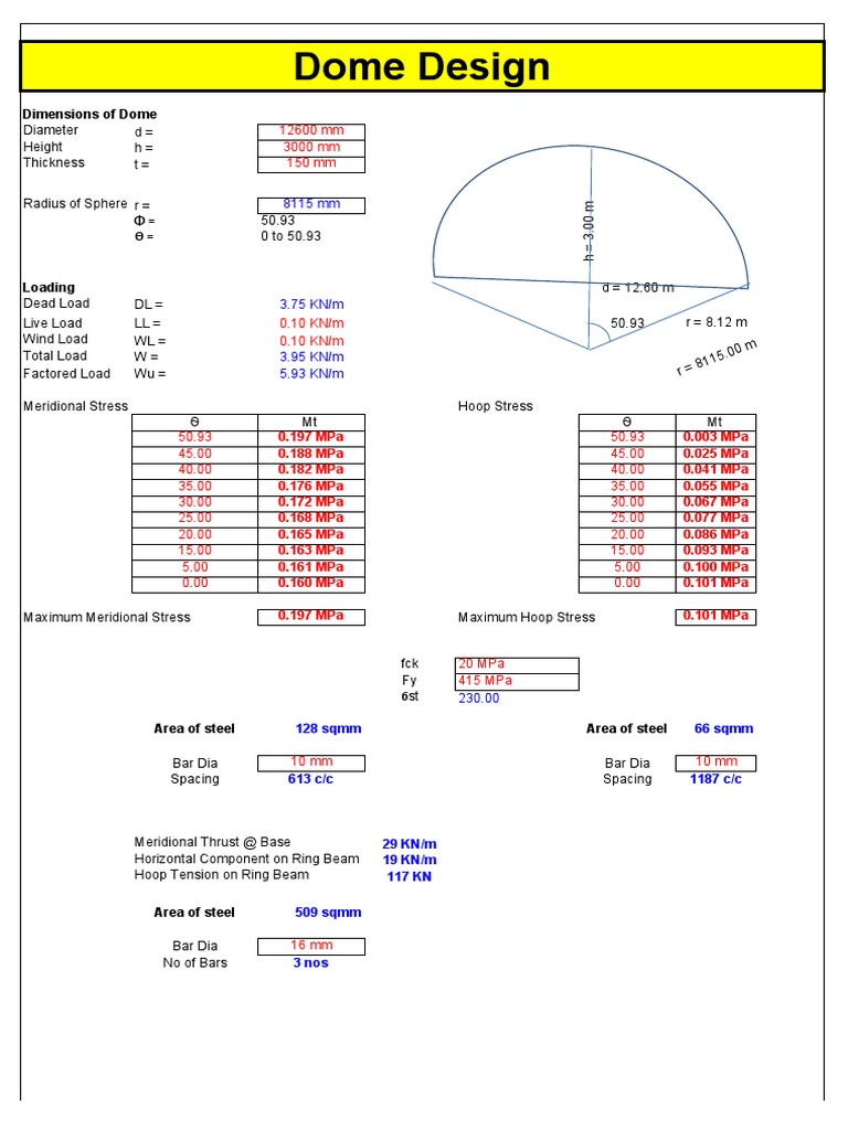 Analysis and Design of a Large Diameter Reinforced Concrete Dome ...