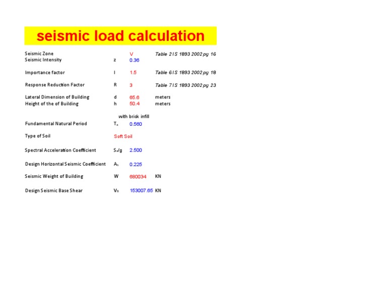 Seismic Loading | PDF