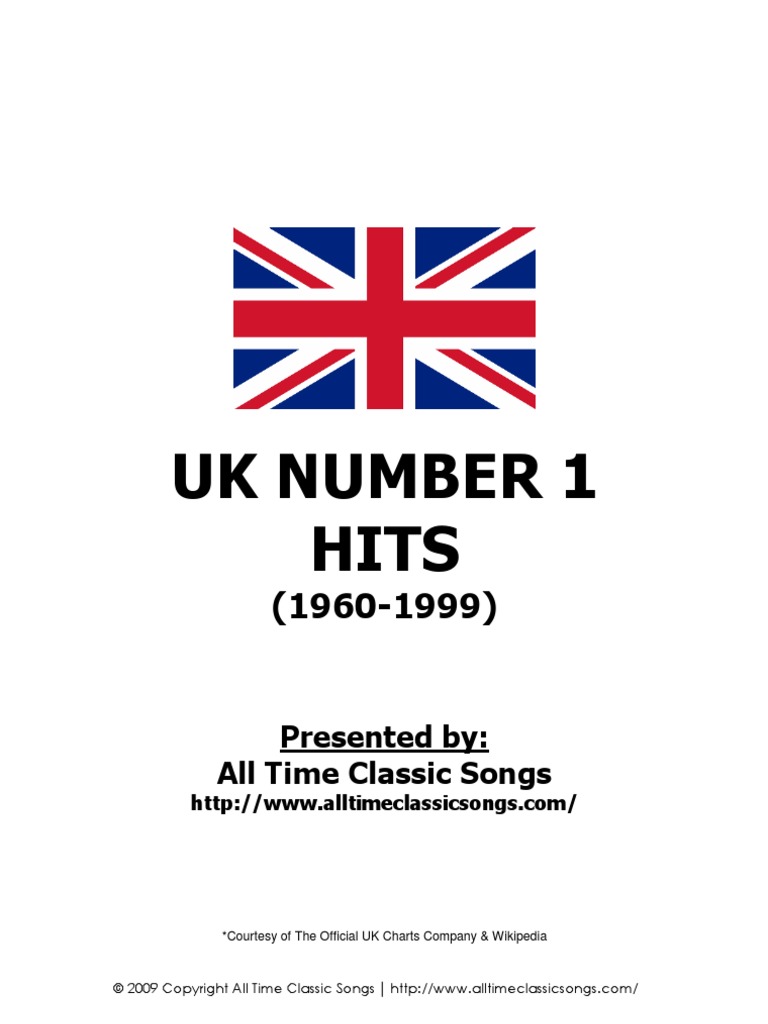 UK Number 1 Hits | PDF | Art