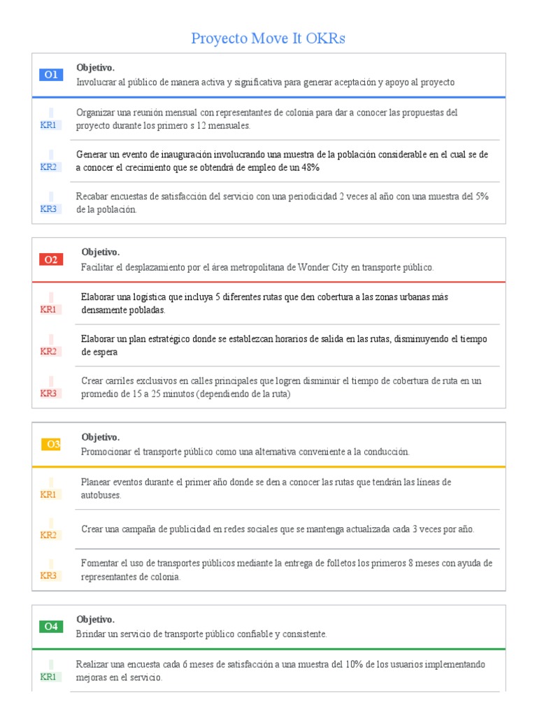 Proyecto Move It Okrs: Objetivo | PDF