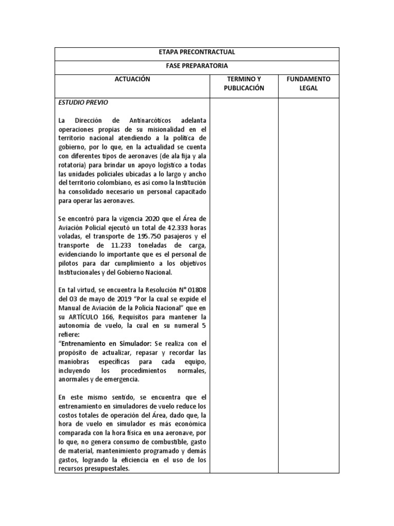 Estudio Previo: Etapa Precontractual Fase Preparatoria Actuación Termino Y Publicación ...