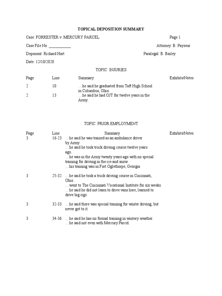 Topical Deposition Summary | PDF