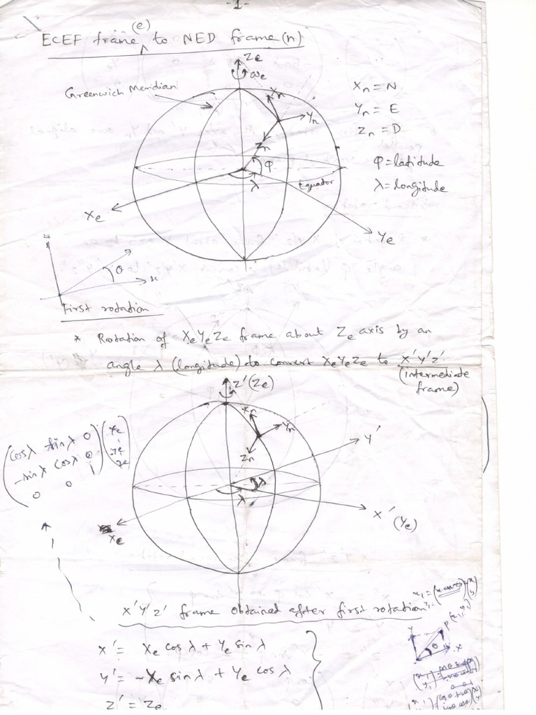 Coordinate transformation - ECEF to NED | PDF