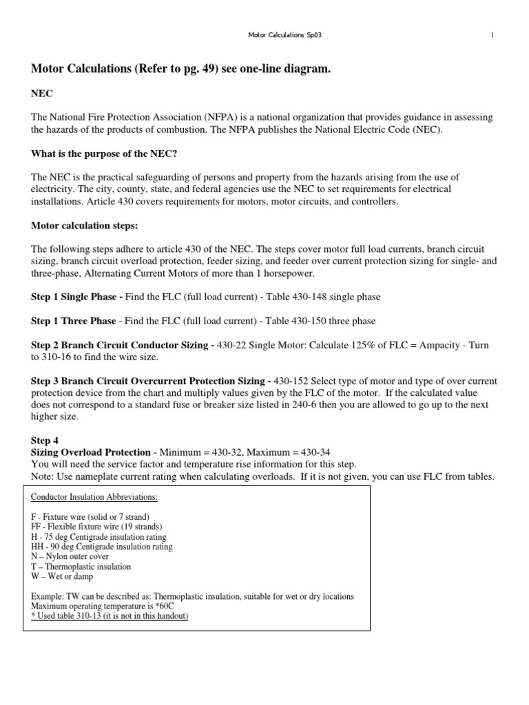 NEC Motor Load Tables | PDF | Power Engineering | Manufactured Goods