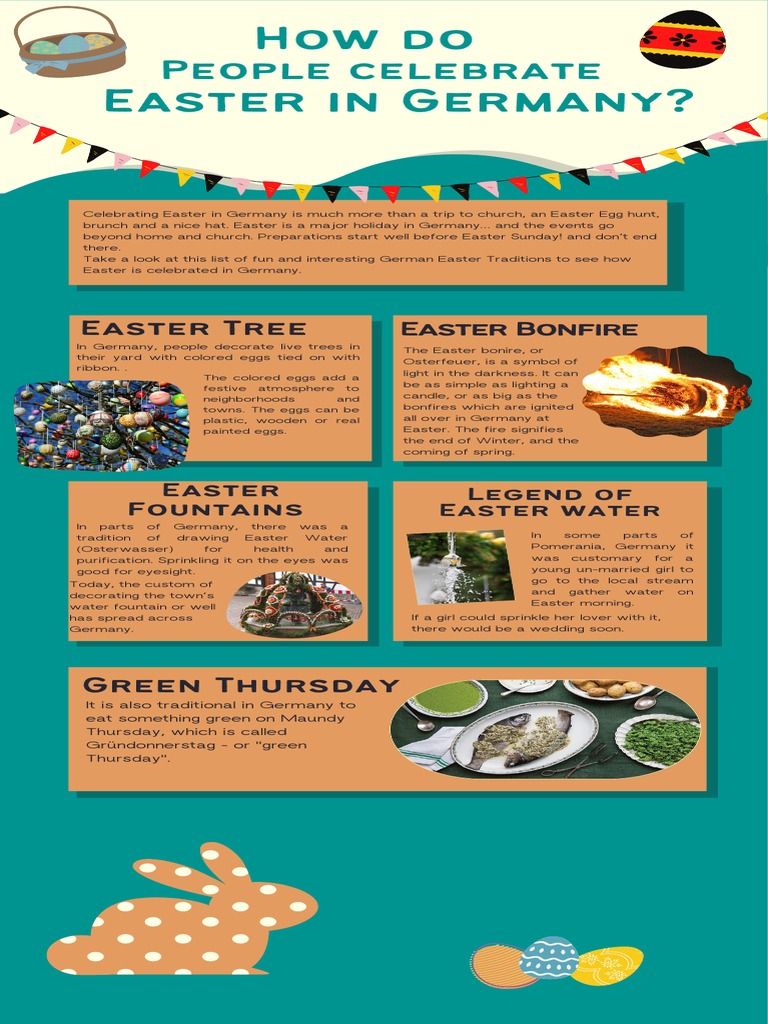 Easter in Germany | PDF | Easter | March Observances