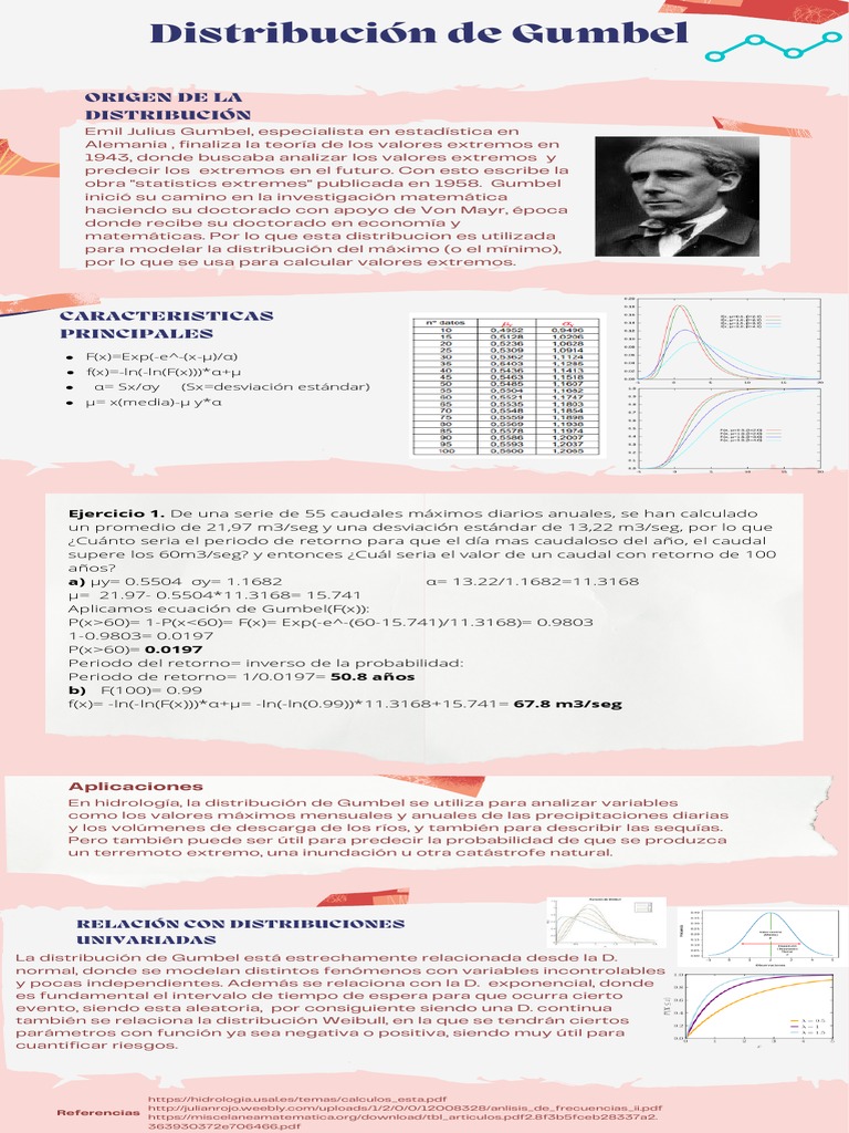 Distribucion de Gumbel | PDF | Estadísticas | Probabilidad
