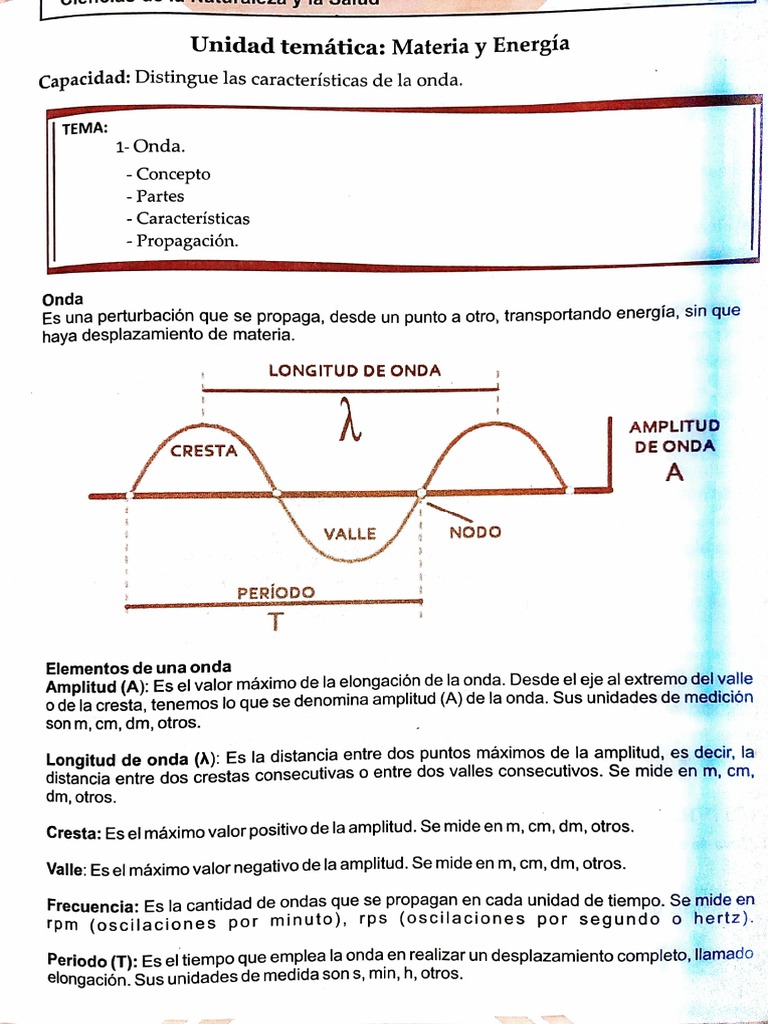 Ondas., Concepto, Partes, Caracteristicas, Propagacion | PDF | Olas ...