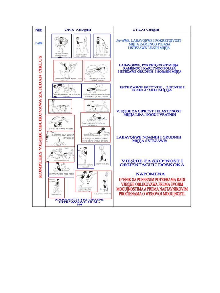Priprema Vjezbe Oblikovanja 3 | PDF