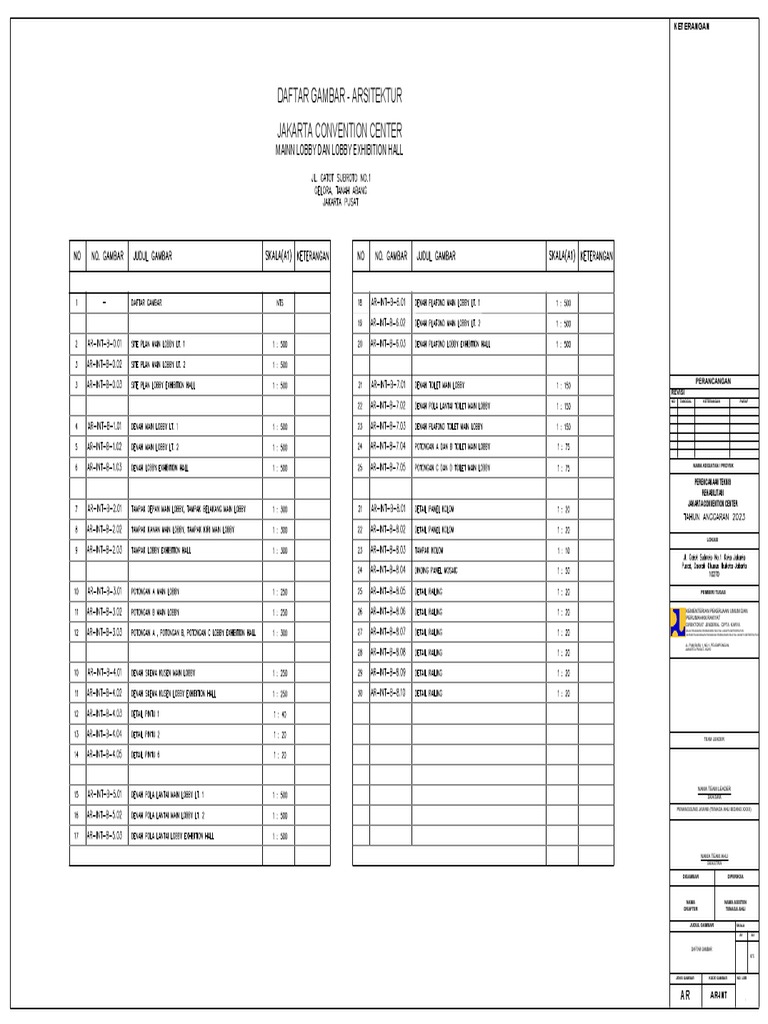 JCC Gambar Ded Arsitektur | PDF