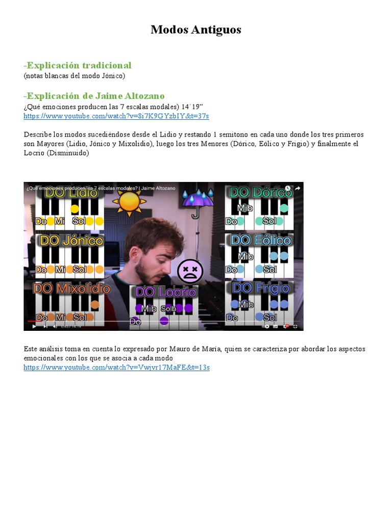 Modos Antiguos: Un análisis de las escalas y emociones de los 7 modos ...