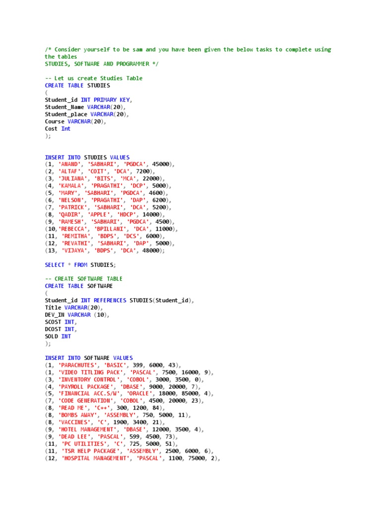 Module 2 Assignment | PDF | Programmer | Computer Programming