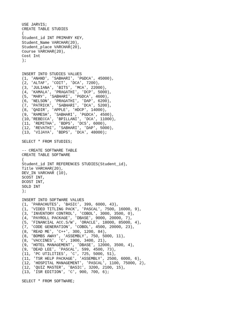 Module 4 Assignment Solution | PDF | Programmer | Computing