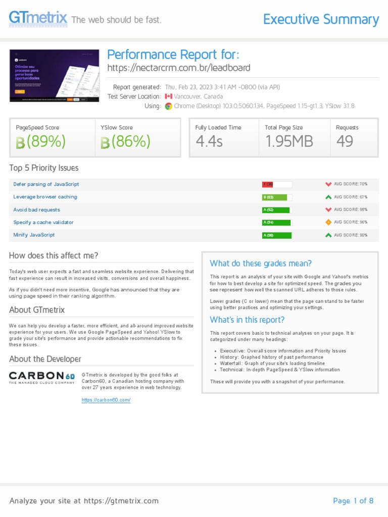 GTmetrix Site Performance Analysis | PDF | Document Object Model | Networking