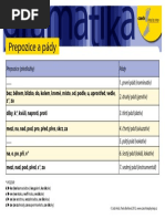 Fyziologie A Anatomie Cloveka - Operna Soustava - Kostra | PDF