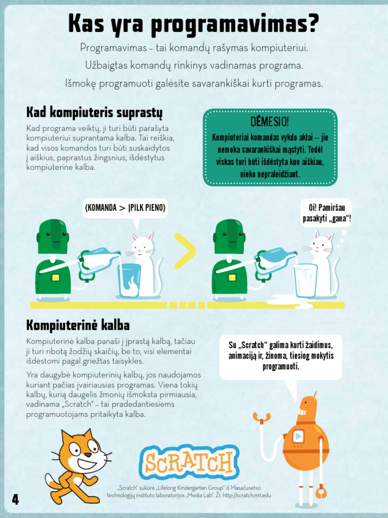 CDB Programavimas-Pradedantiesiems 4-9p Be-Virs FL | PDF