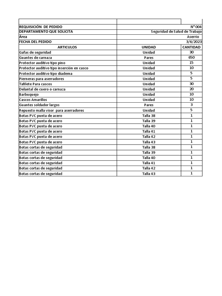 Solicitud de Requisición de Insumos | PDF | Materiales