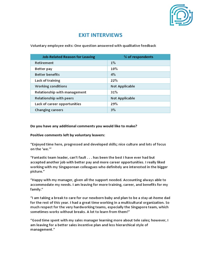 MBA 687 Exit Interviews | PDF | Cognition | Business
