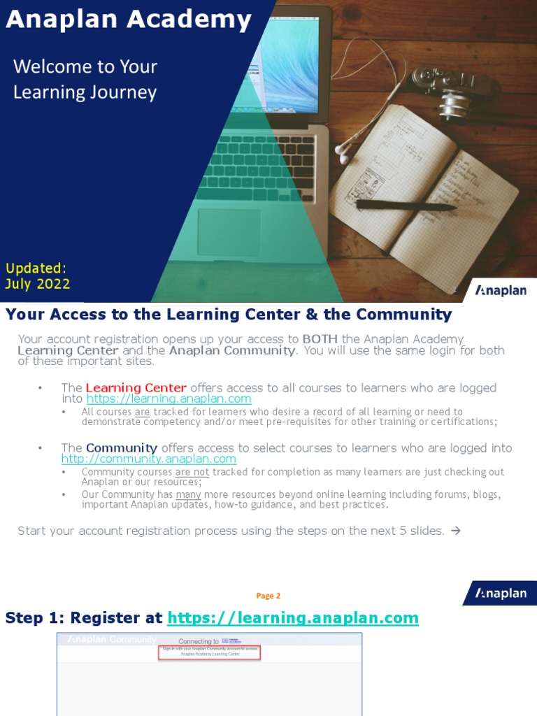 Anaplan Learning Center Guide | PDF | Internet Forum | Cyberspace