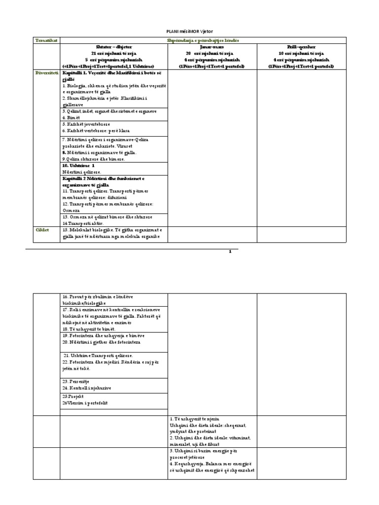 Biologji Viti Xiii e Rregulluar 2021-2022 | PDF