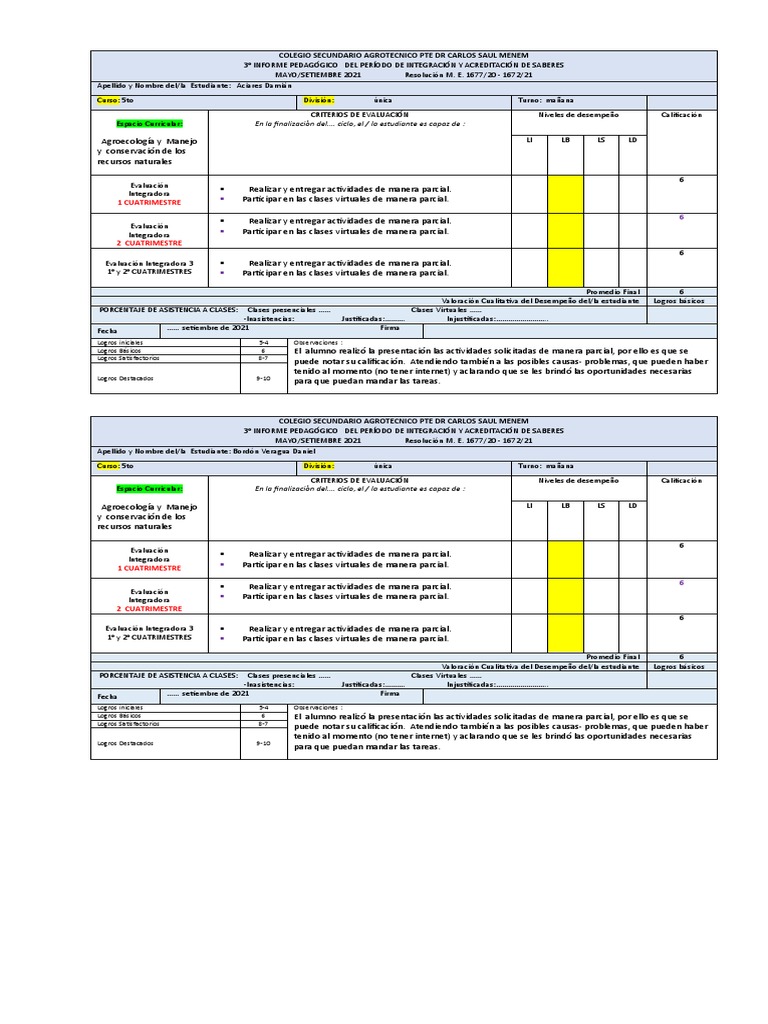 5-Informe Pedagogico Cuatrimestral | PDF