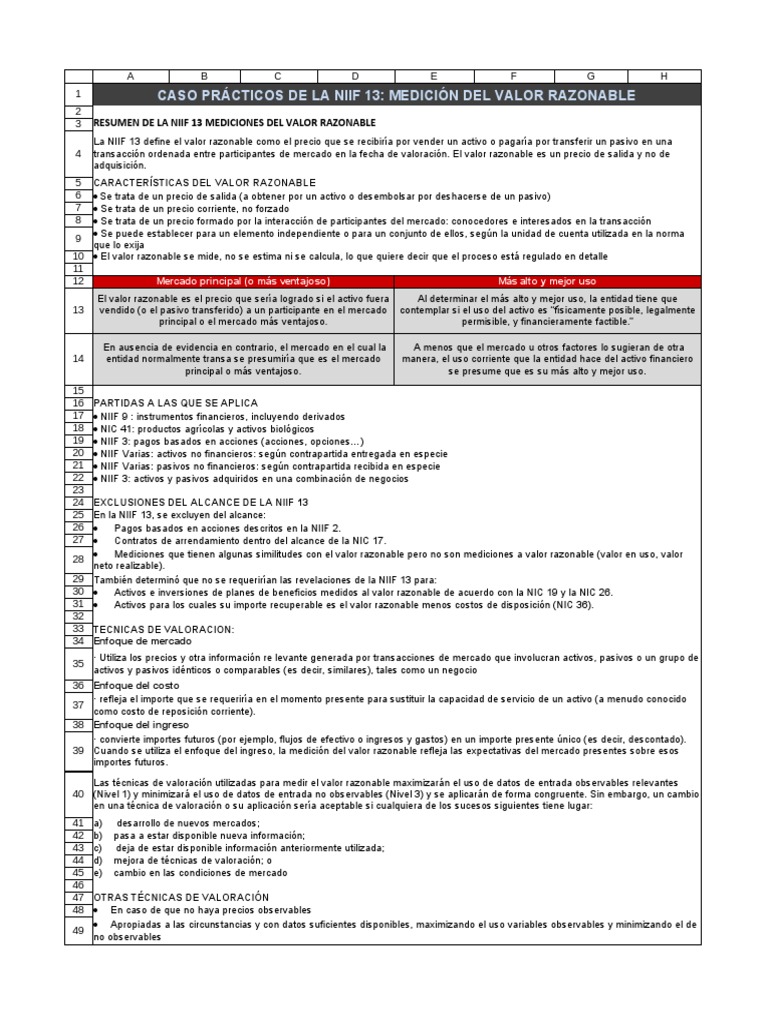 Caso Prácticos de La Niif 13: Medición Del Valor Razonable | PDF ...
